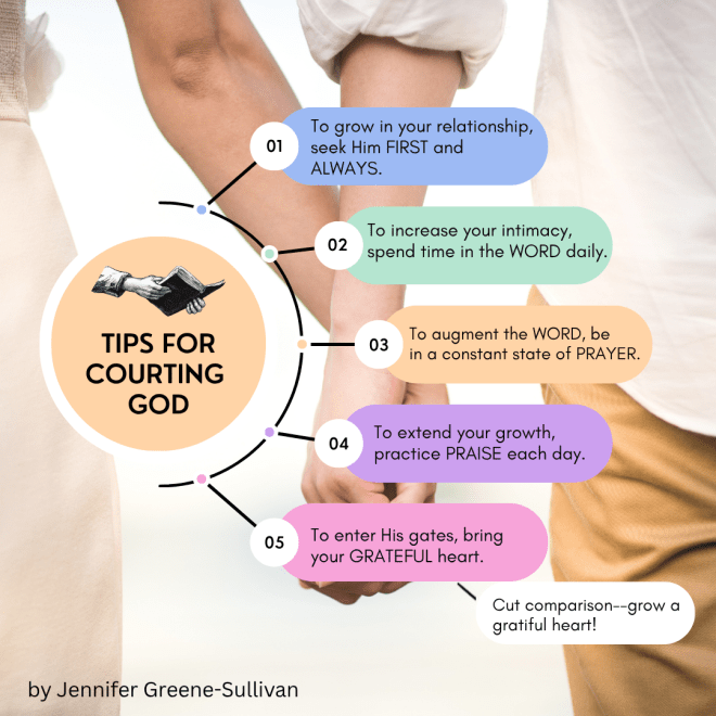 🕊️ Courting God: When Comparison Tries to Steal Your Gratitude – The ...